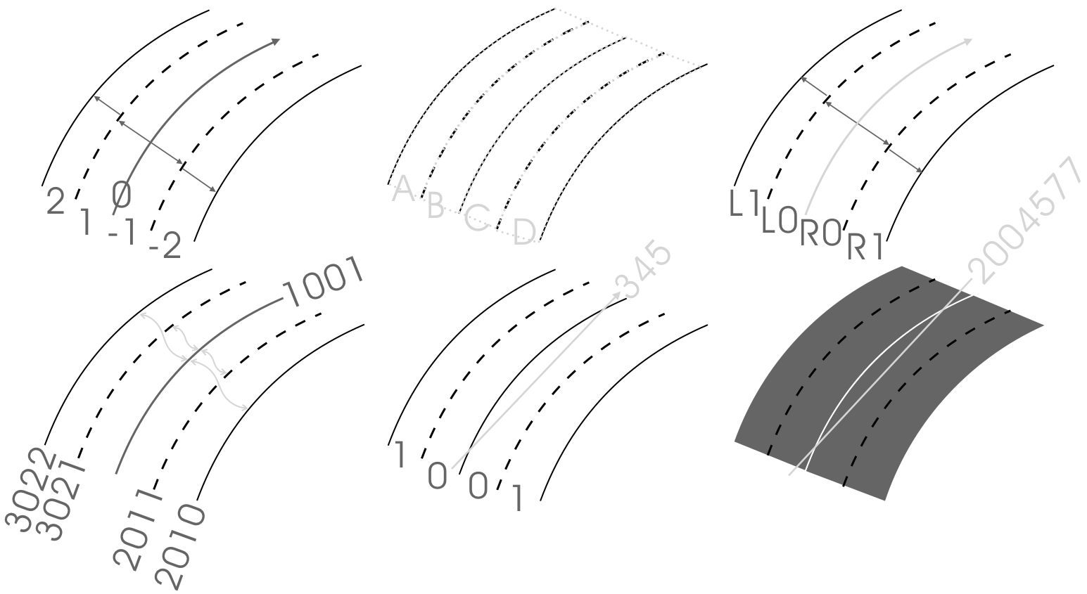 Format War: Every Format for Itself – geonatives.org